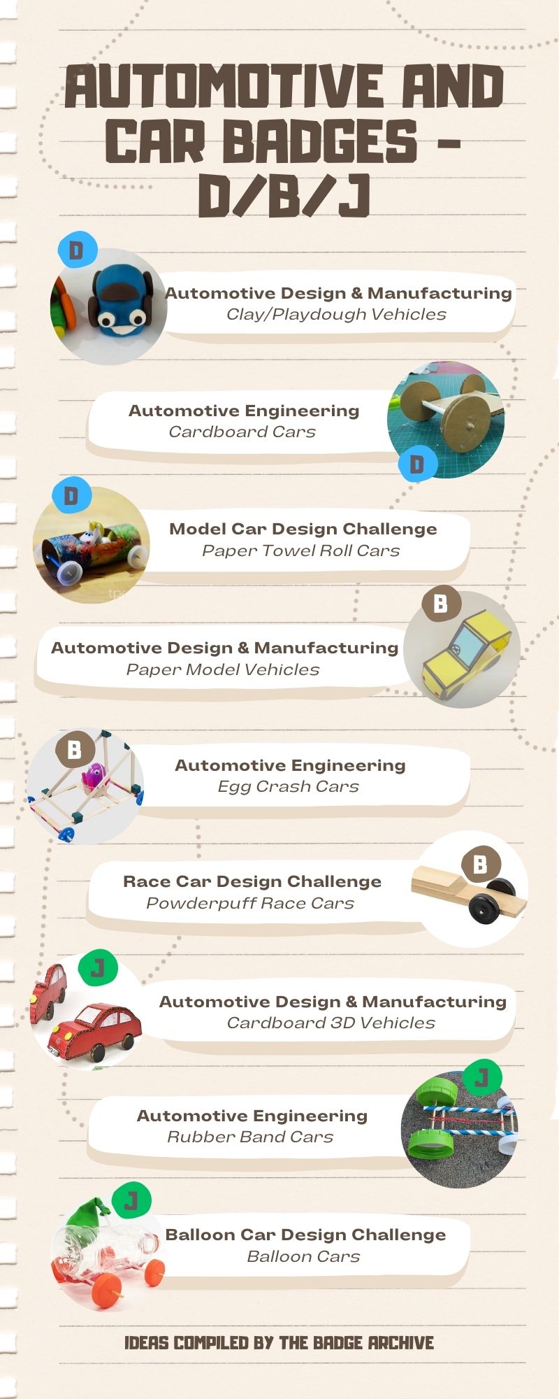 Automotive and Car Badges – The Badge Archive