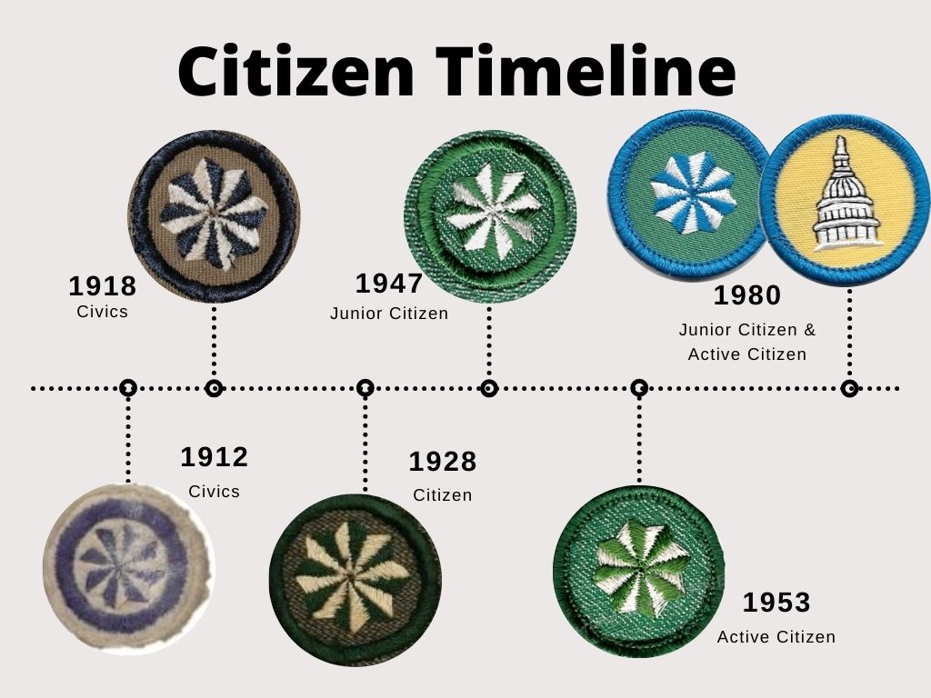 Citizen Proficiency Badge – The Badge Archive