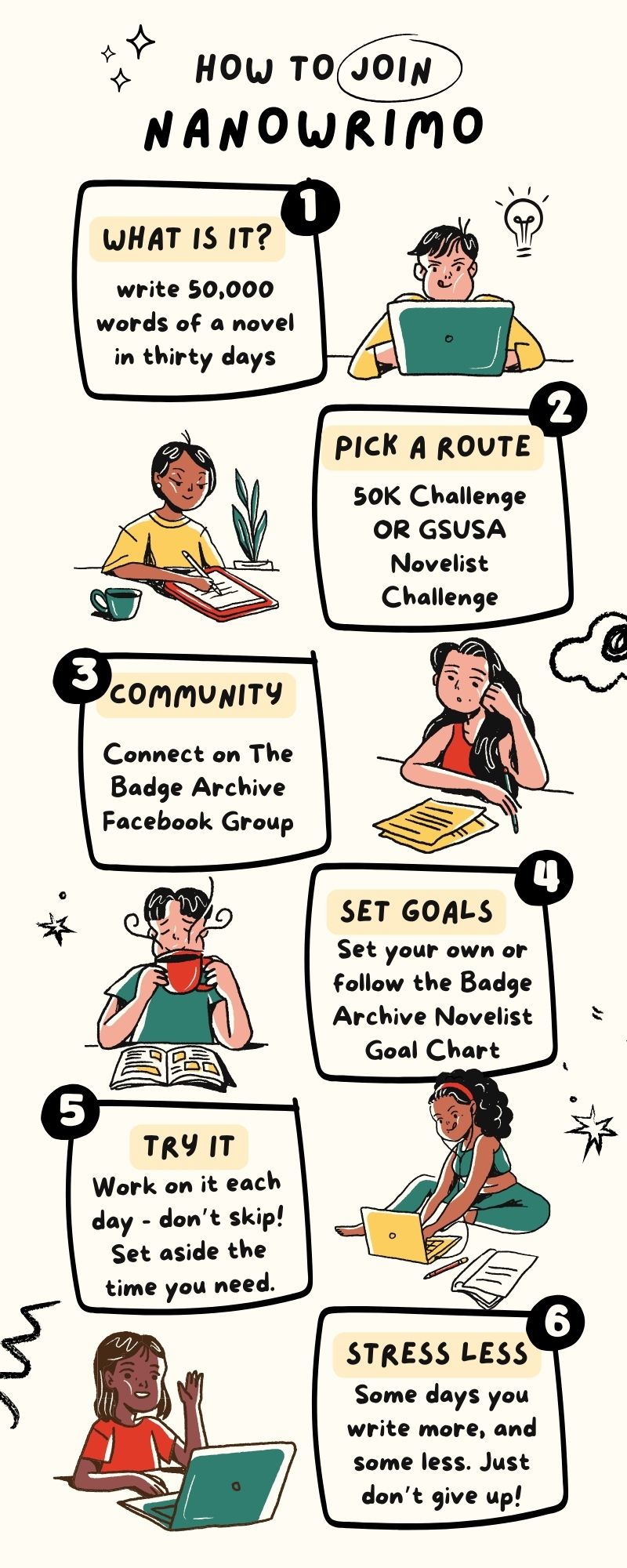 Senior Novelist – NaNoWriMo – The Badge Archive