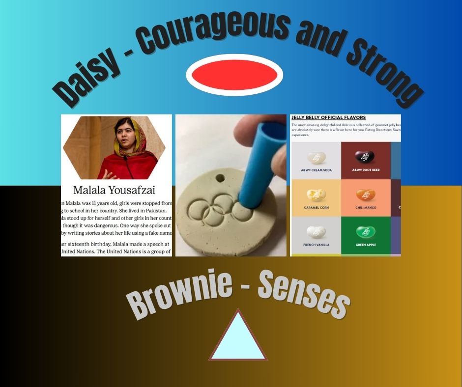 D/B – Courageous and Strong Senses – Basic Plan – The Badge Archive