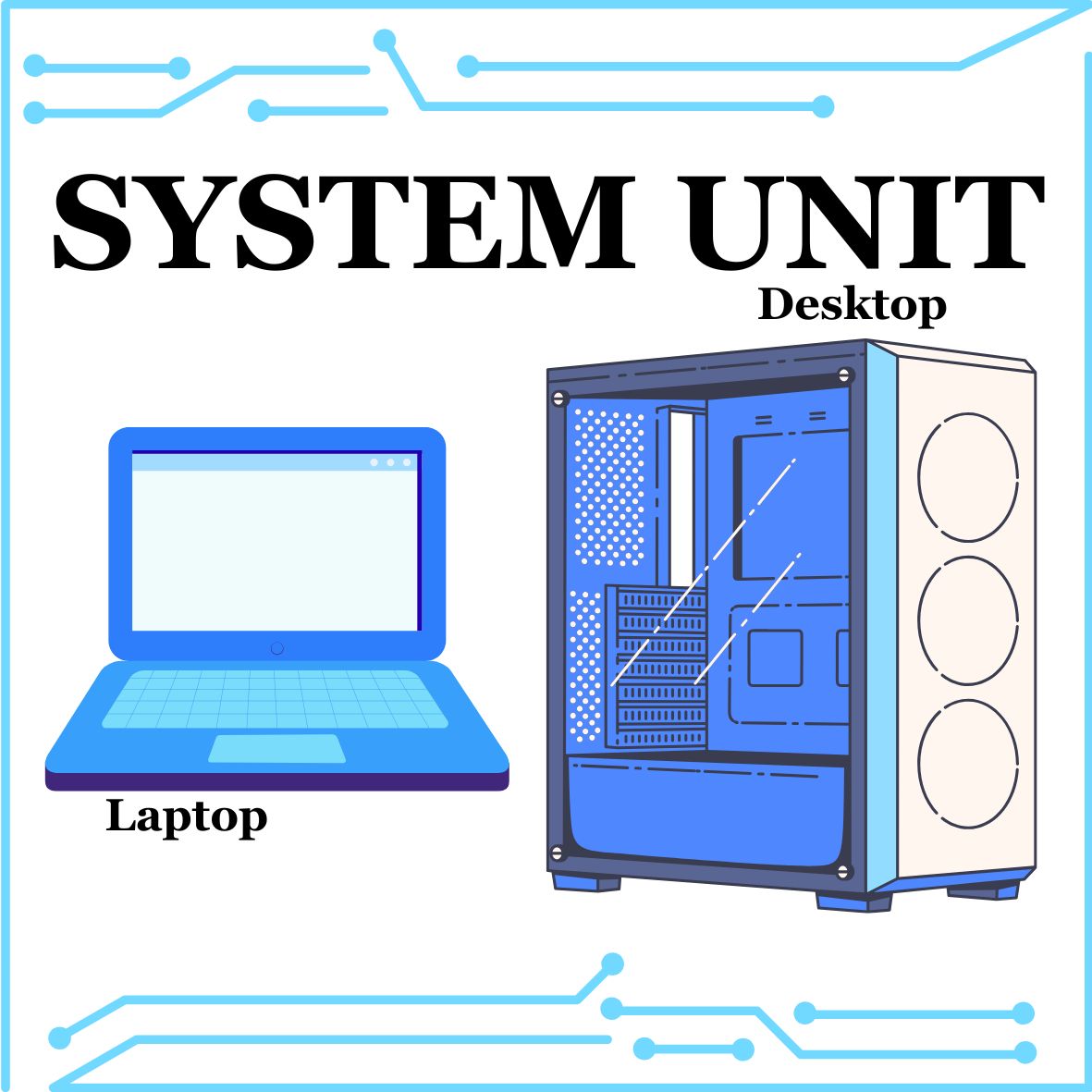 Parts of a Computer – The Badge Archive