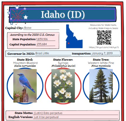 50 State Challenge – The Badge Archive