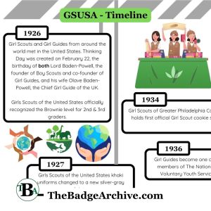 GSUSA Timeline – The Badge Archive