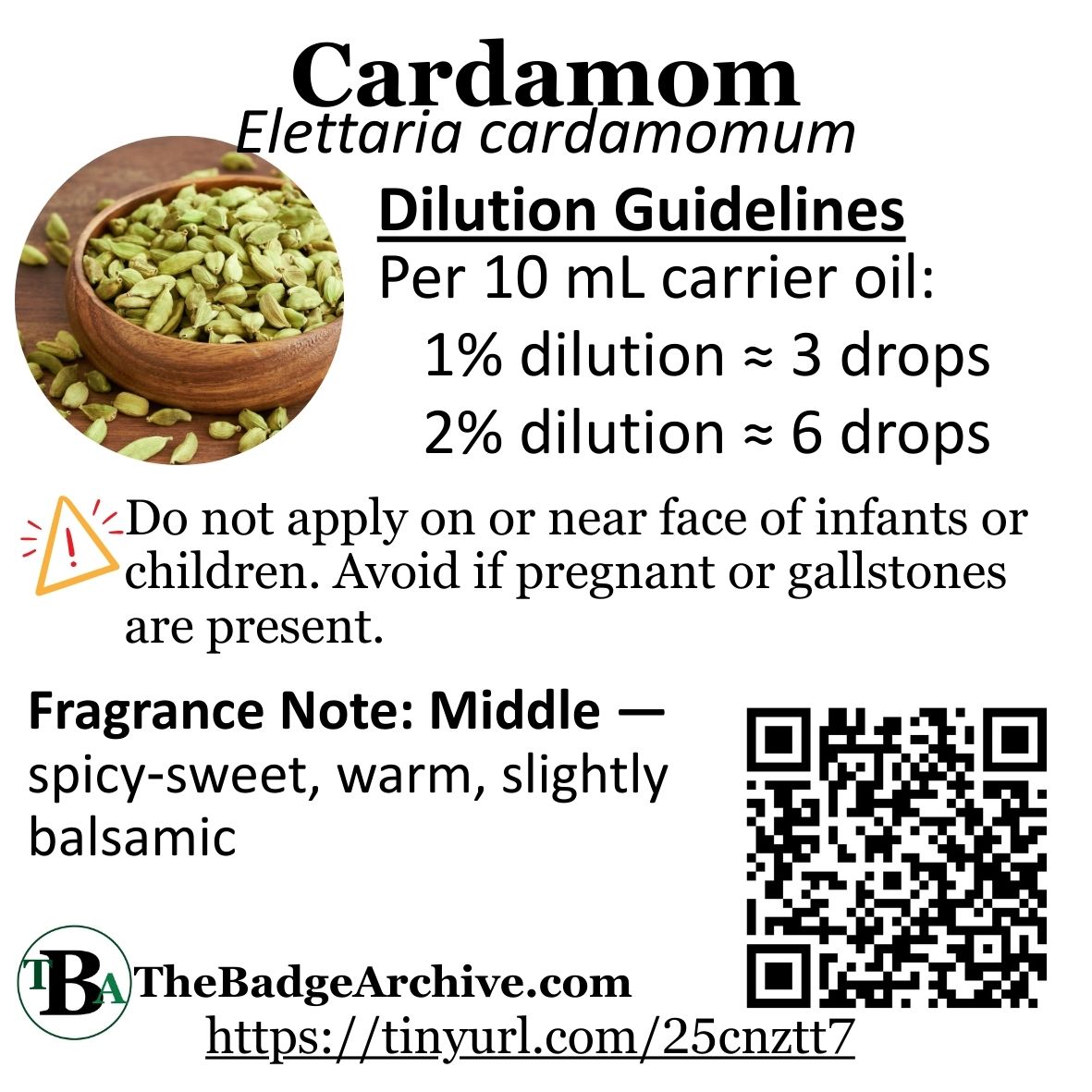 E.O.s: Cardamom – The Badge Archive