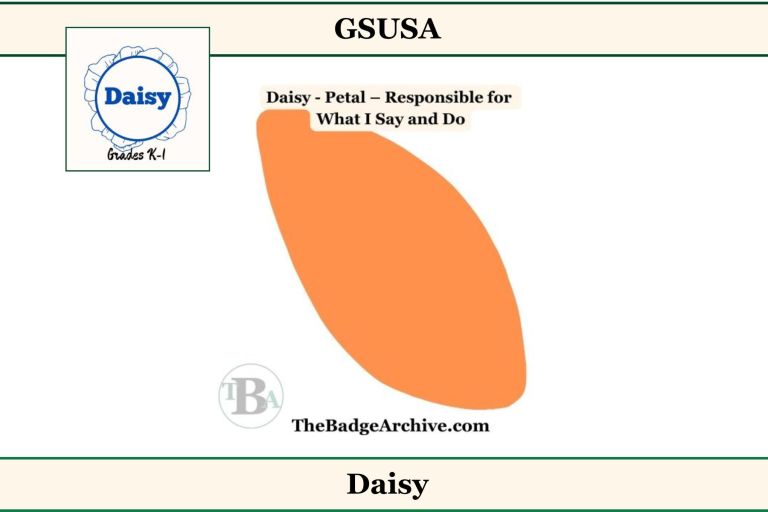 2011 – Petal – Responsible for What I Say and Do – The Badge Archive